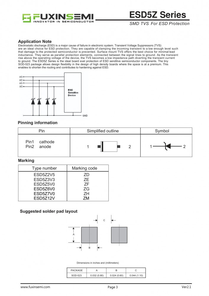 ESD5Z5V0 datasheet page 3