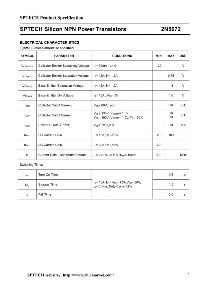 2N5672 SPTECH datasheet page 2