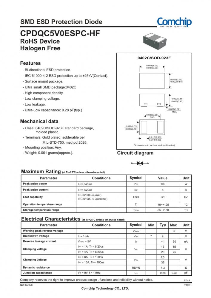 CPDQC5V0ESPC-HF datasheet page 1
