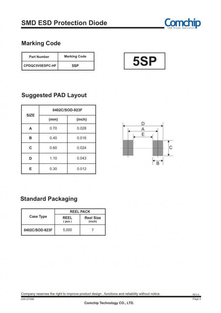 CPDQC5V0ESPC-HF datasheet page 4