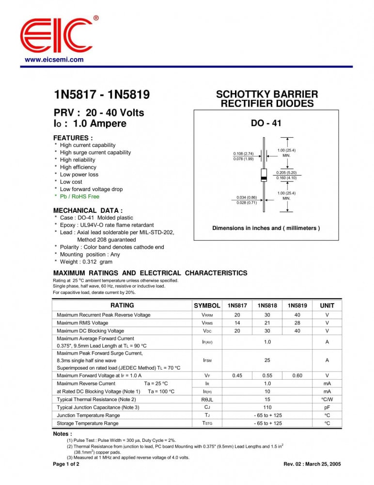 EIC 1N5817 to 1N5819 datasheet page 1