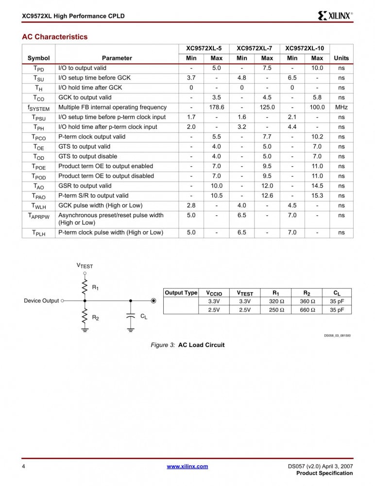 XC9572XL datasheet page 4