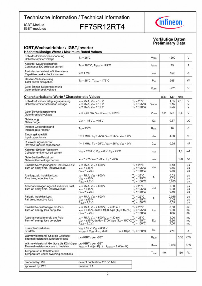 FF75R12RT4 technical document page 2