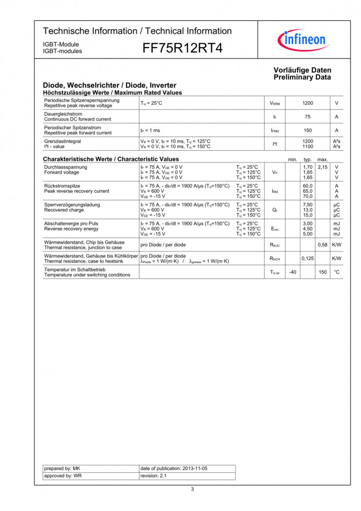 FF75R12RT4 technical document page 3