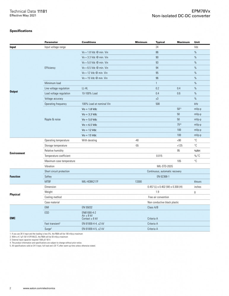 EPM78Vx datasheet page 2