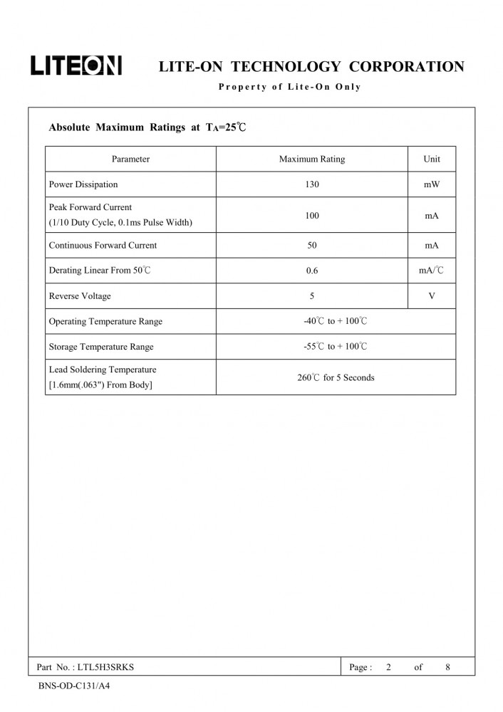 LTL5H3SRKS datasheet page 2