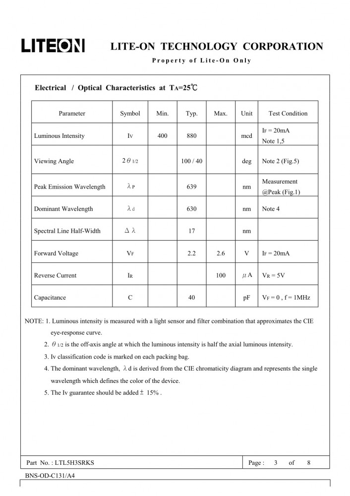 LTL5H3SRKS datasheet page 3