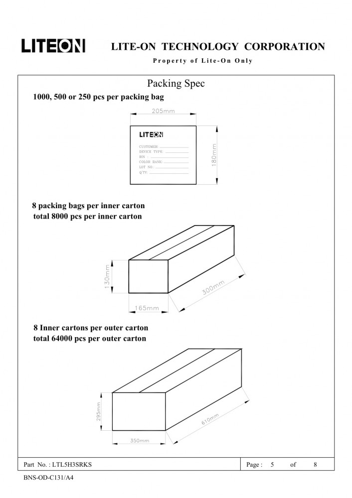 LTL5H3SRKS datasheet page 5