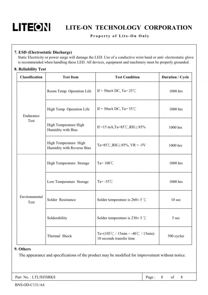 LTL5H3SRKS datasheet page 8