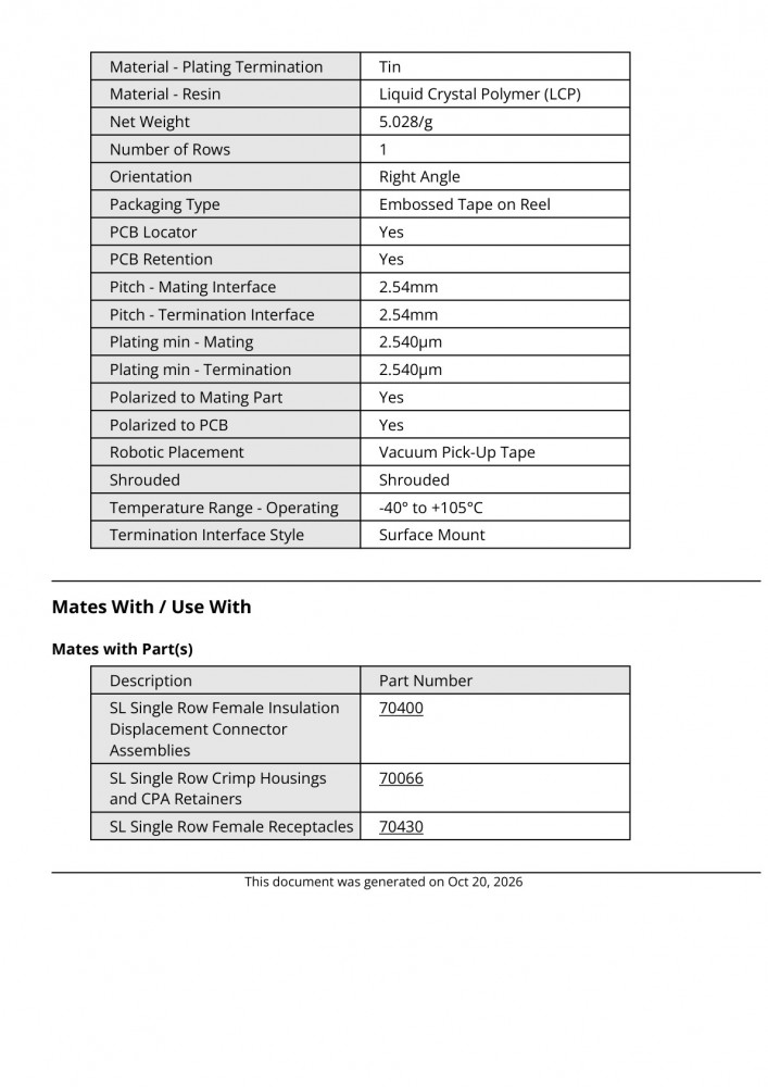 MOLEX 1719771023 technical document image, page 3