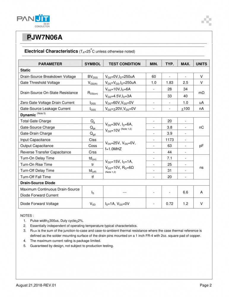 PJW7N06A datasheet page 2