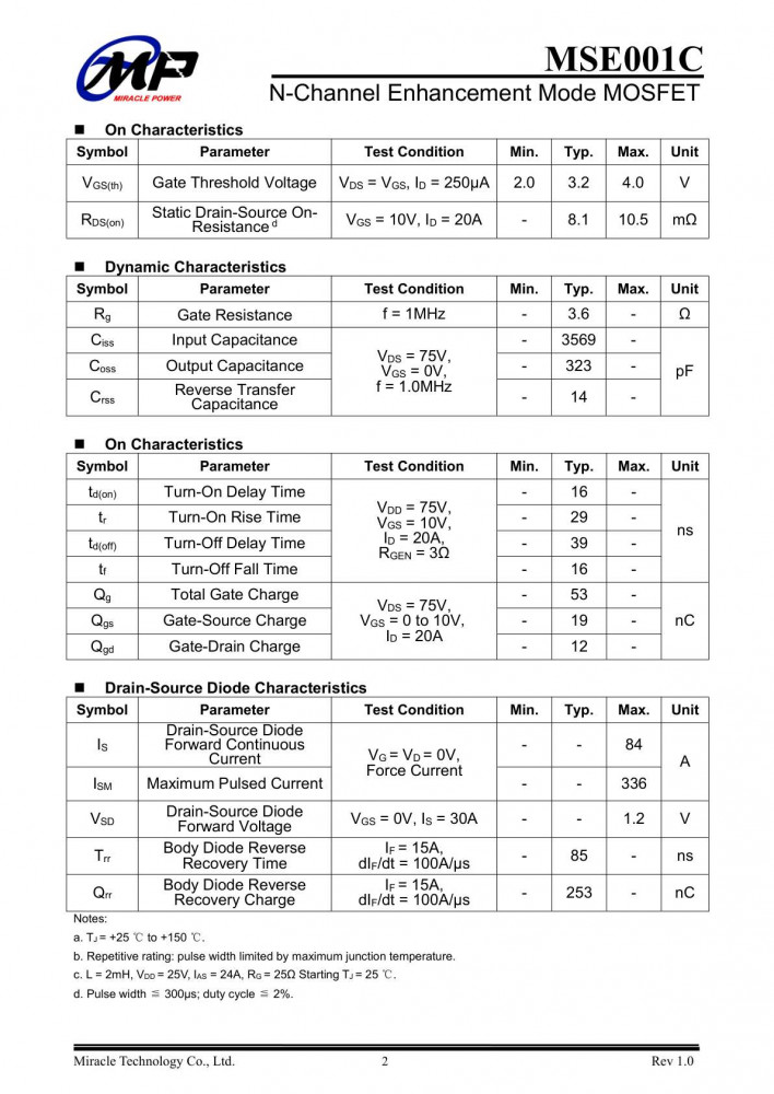 MSE001C datasheet page 2
