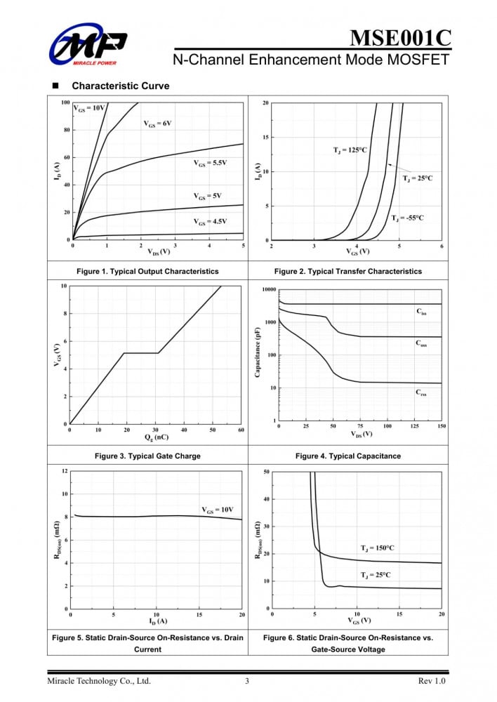 MSE001C datasheet page 3