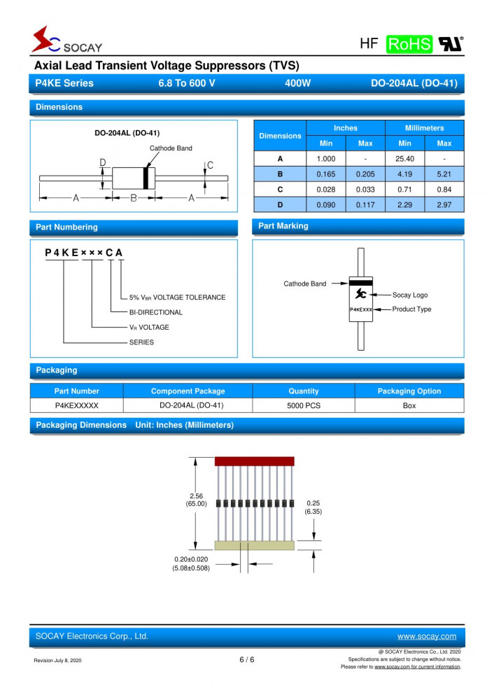 P4KE series datasheet page 6