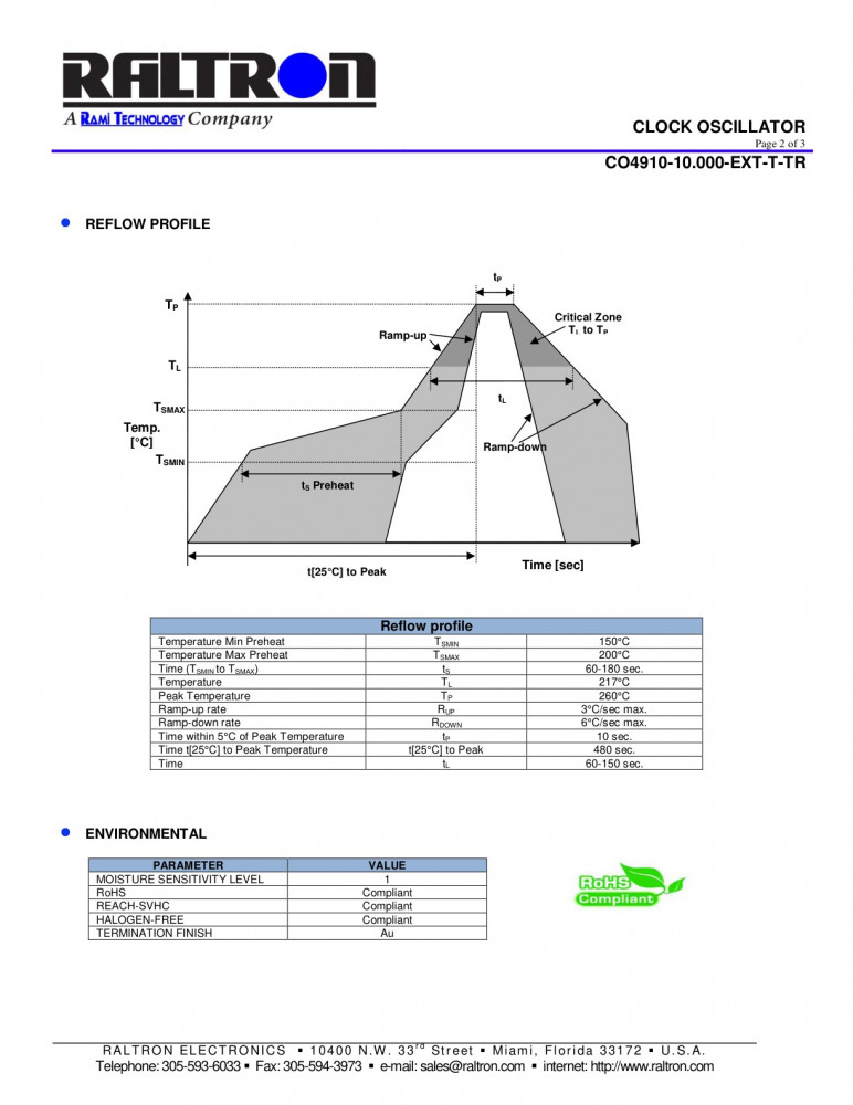 Raltron CO4910-10.000-EXT-T-TR datasheet page 2