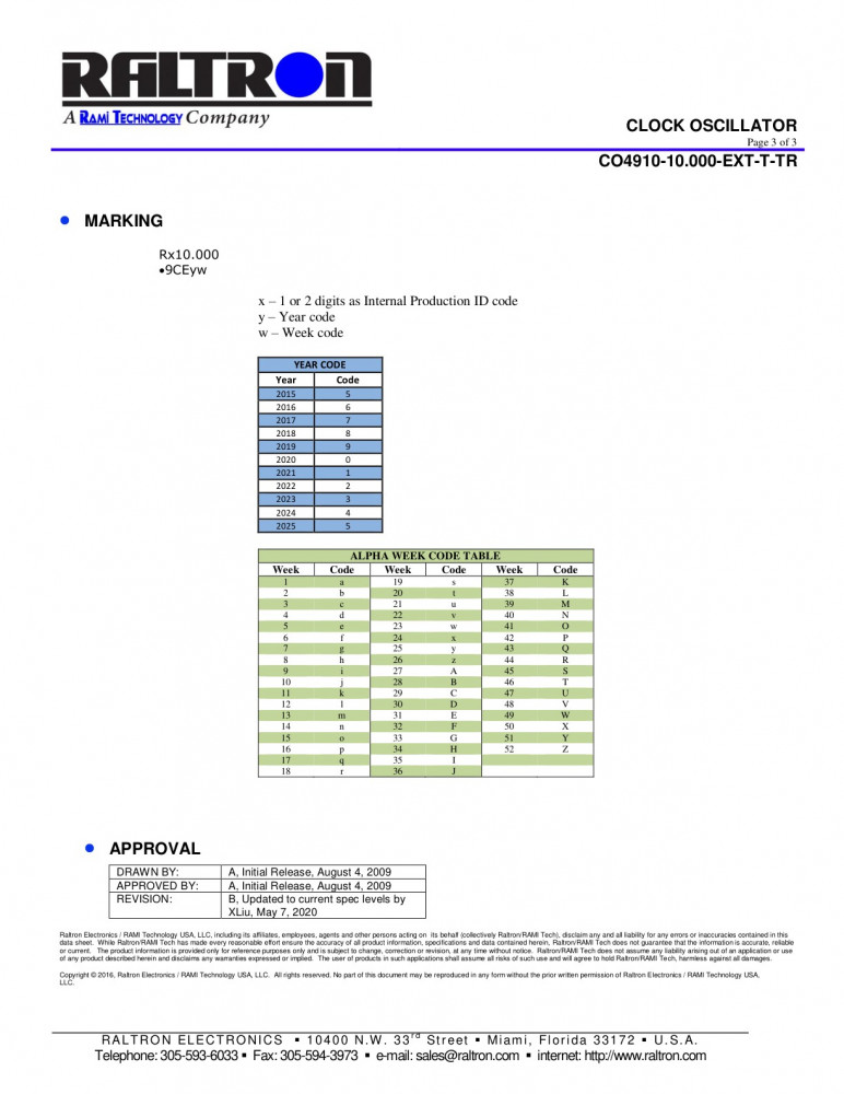 Raltron CO4910-10.000-EXT-T-TR datasheet page 3