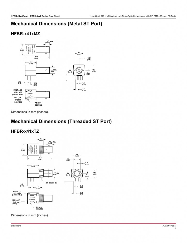 AFBR-2408Z technical document page 8