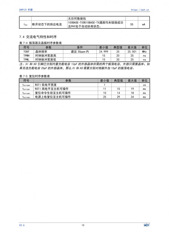 CH9121A datasheet page 10