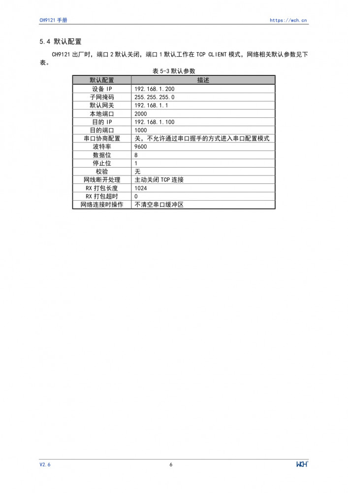 CH9121A datasheet page 6