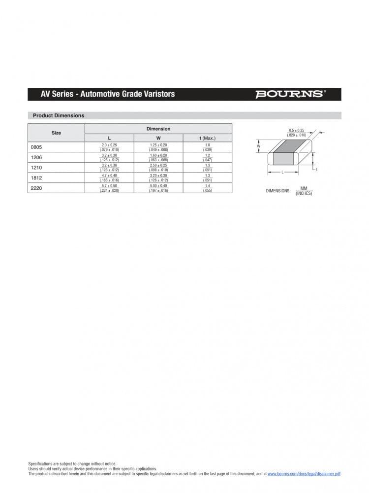 BOURNS AV Series datasheet page 3