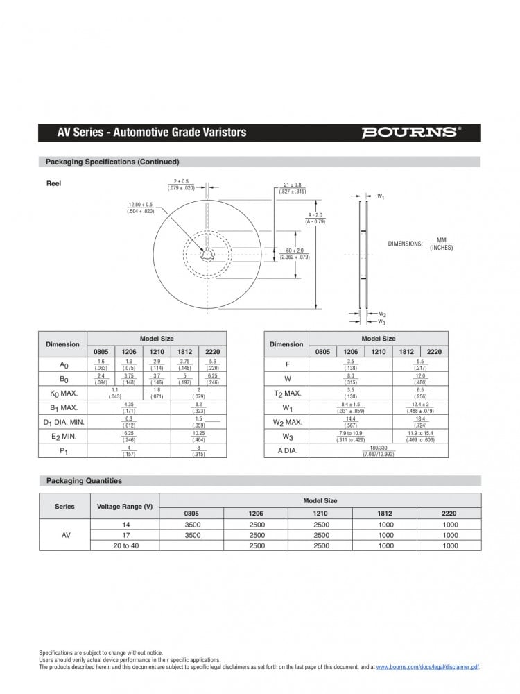 BOURNS AV Series datasheet page 9