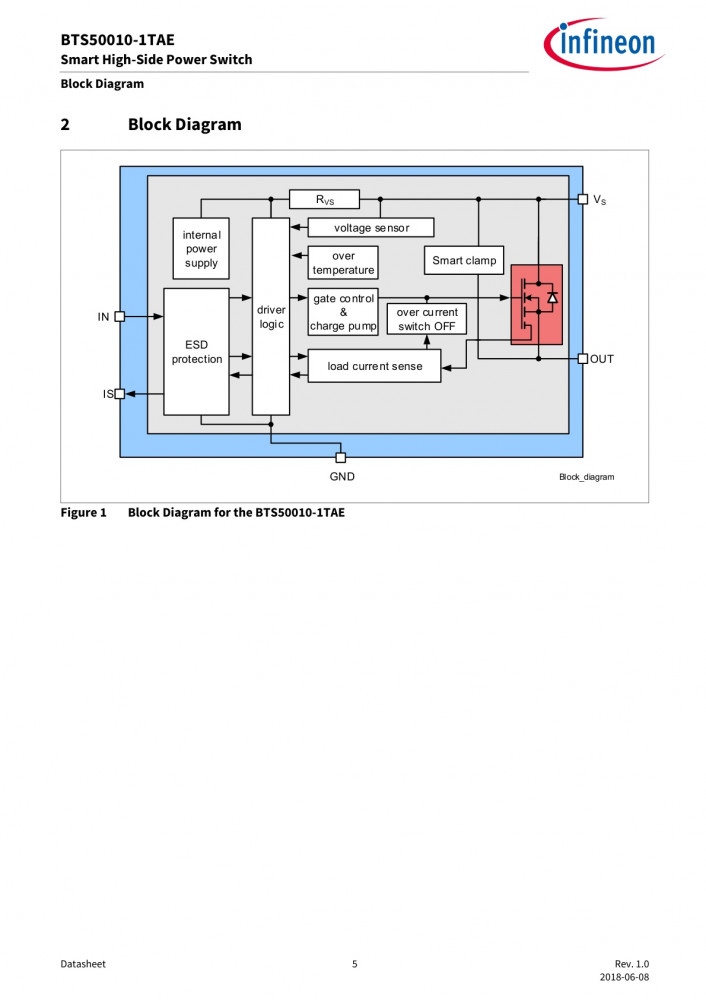 BTS50010-1TAE datasheet page 5