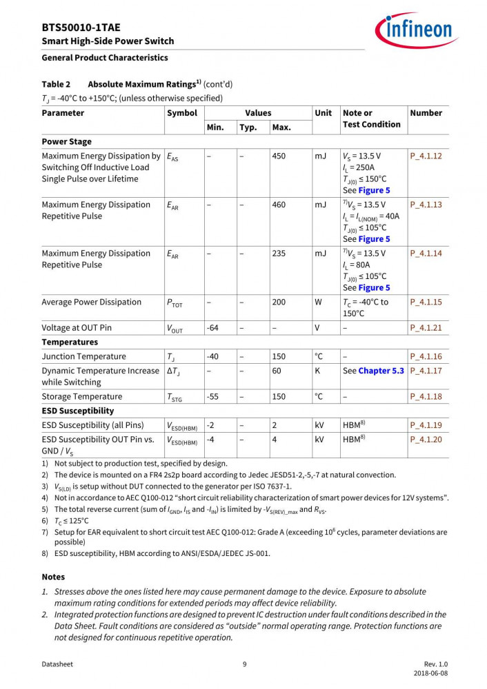 BTS50010-1TAE datasheet page 9