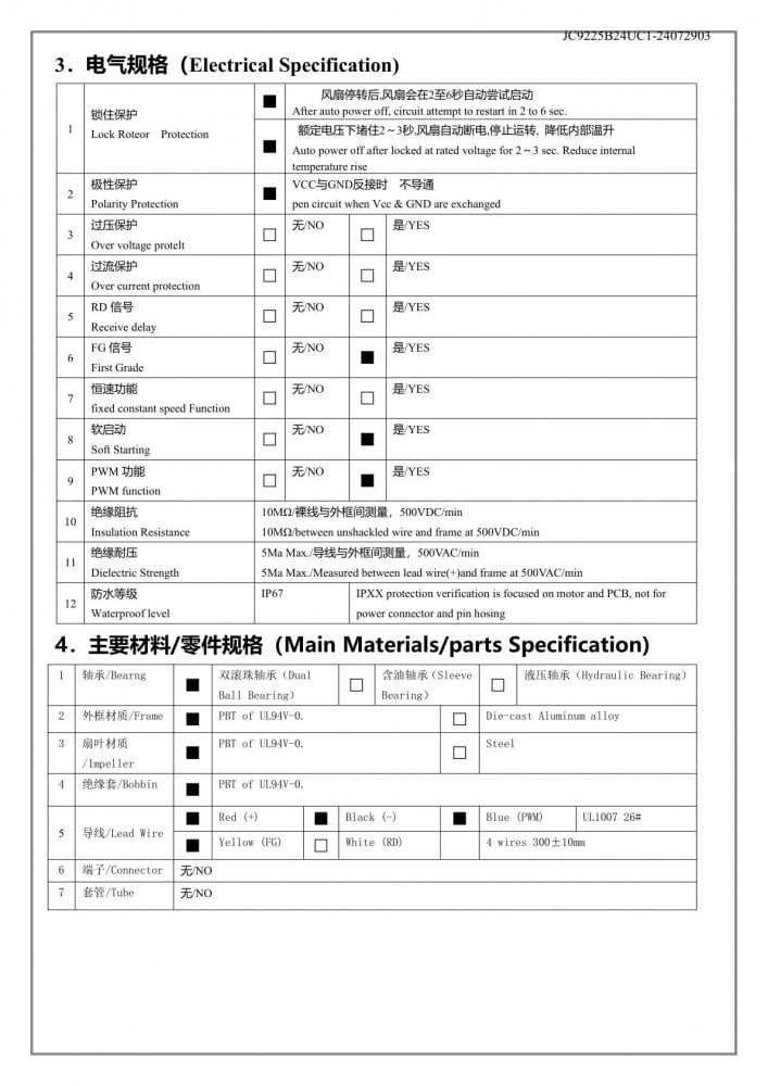 JC9225B24UC1 approval sheet page 3