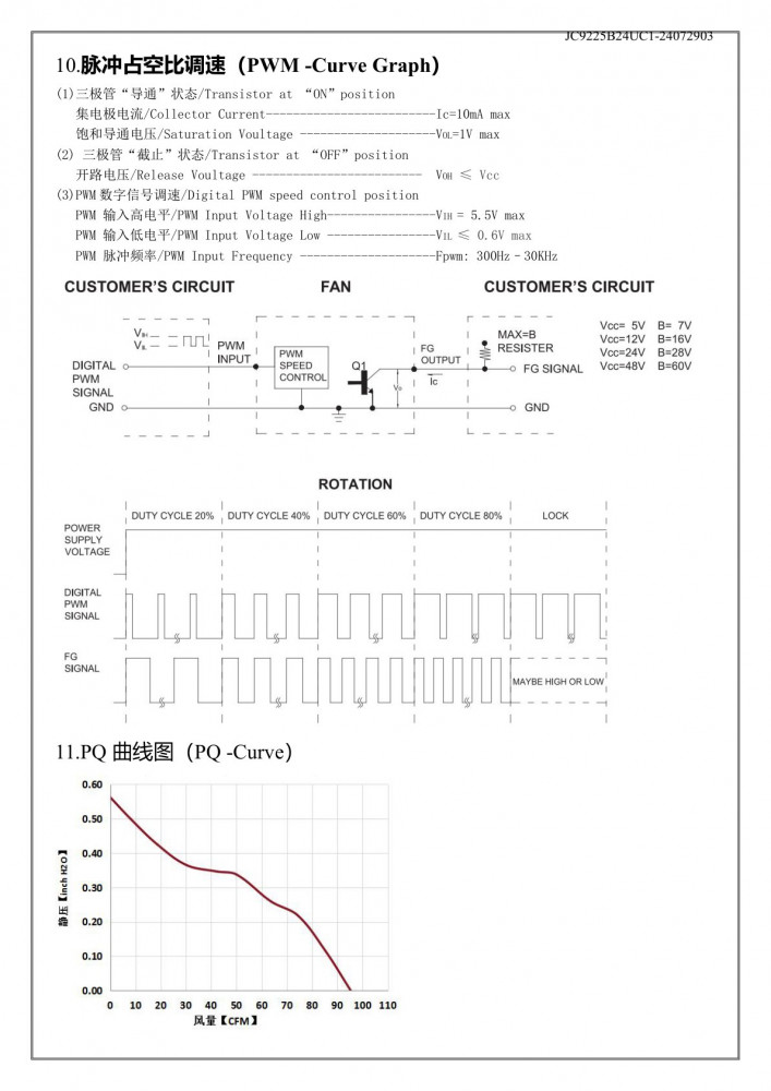 JC9225B24UC1 approval sheet page 6