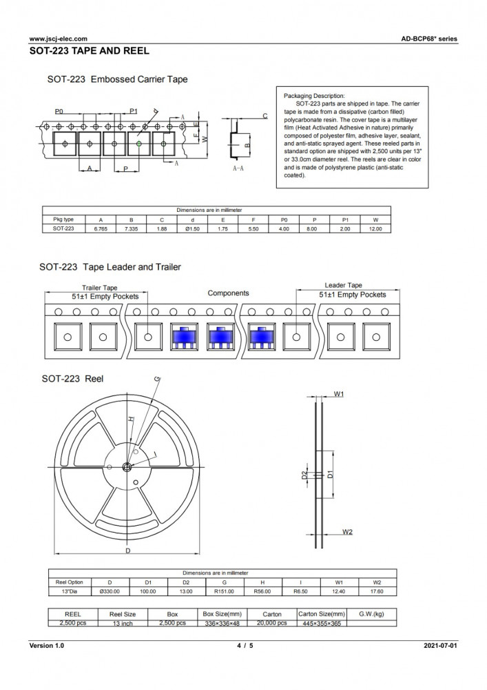 BCP68-25 datasheet page 4
