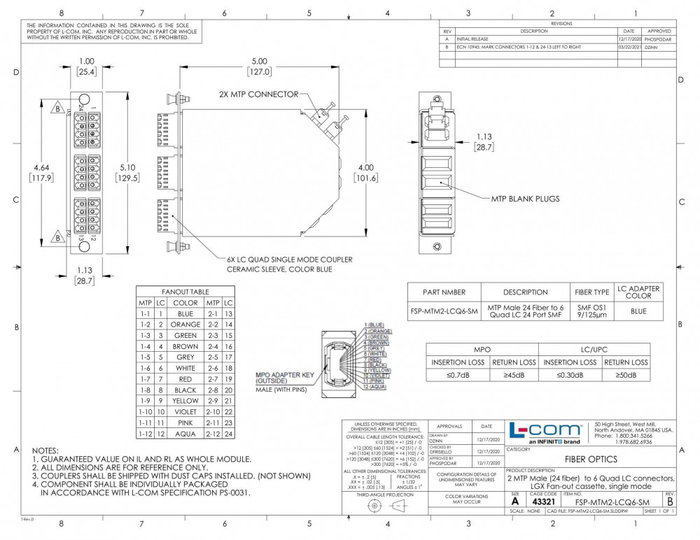 L-com FSP-MTM2-LCQ6-SM technical document preview