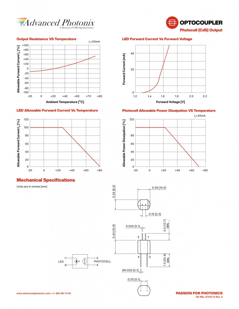 NSL-37V5C10 datasheet page 3