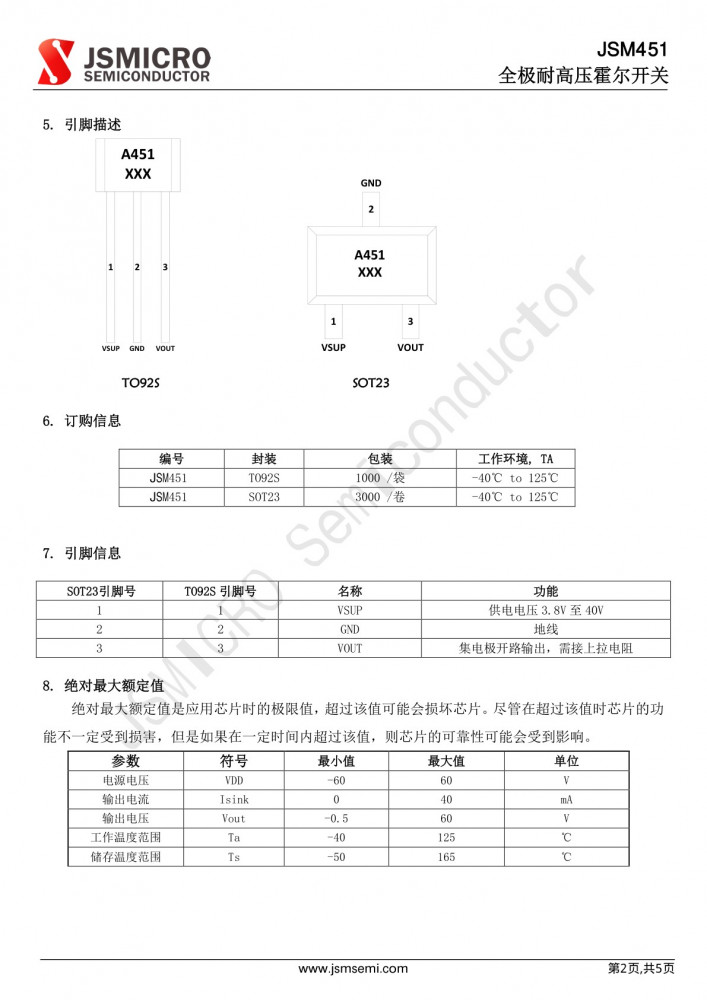 JSM451 datasheet page 2