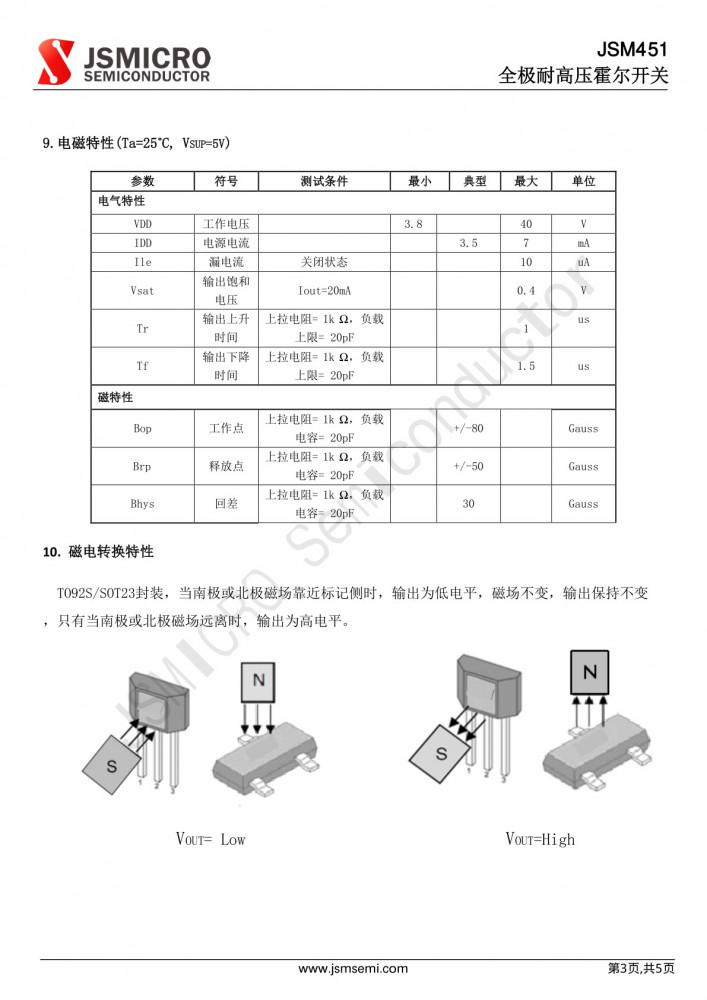 JSM451 datasheet page 3
