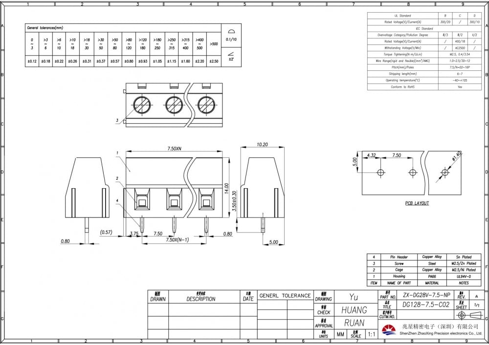 Megastar ZX-DG28V-7.5-2P technical drawing and specifications