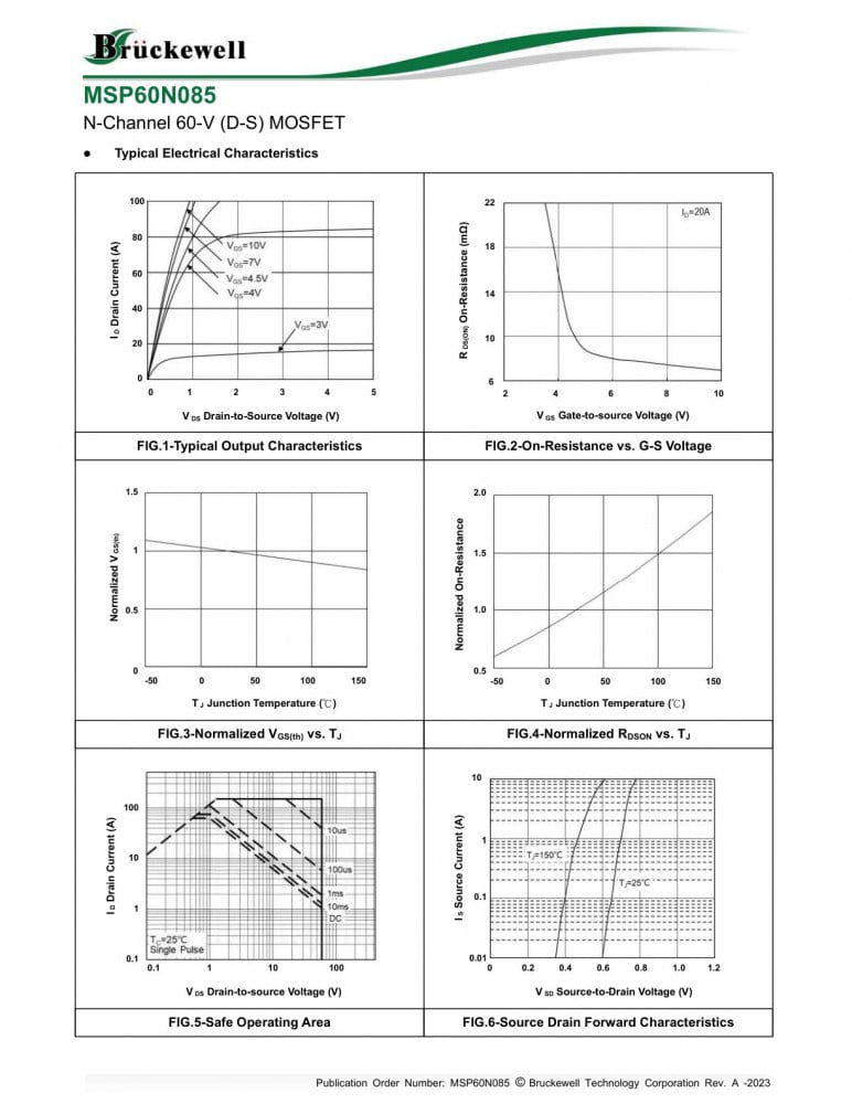 MSP60N085 datasheet page 4
