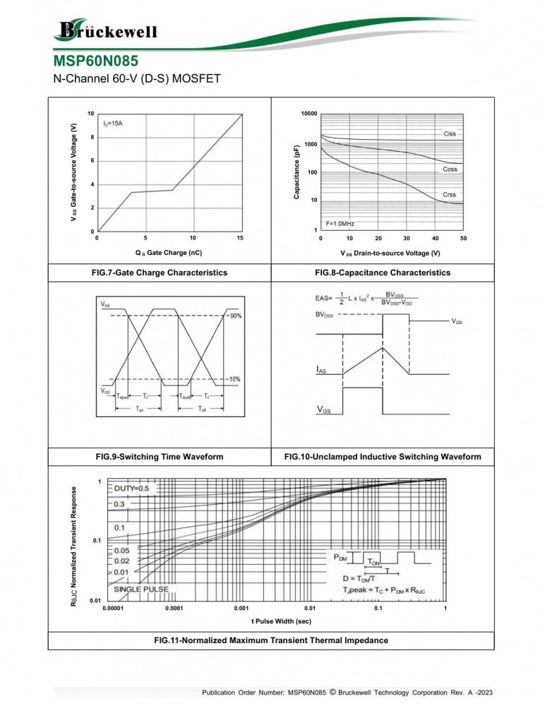MSP60N085 datasheet page 5