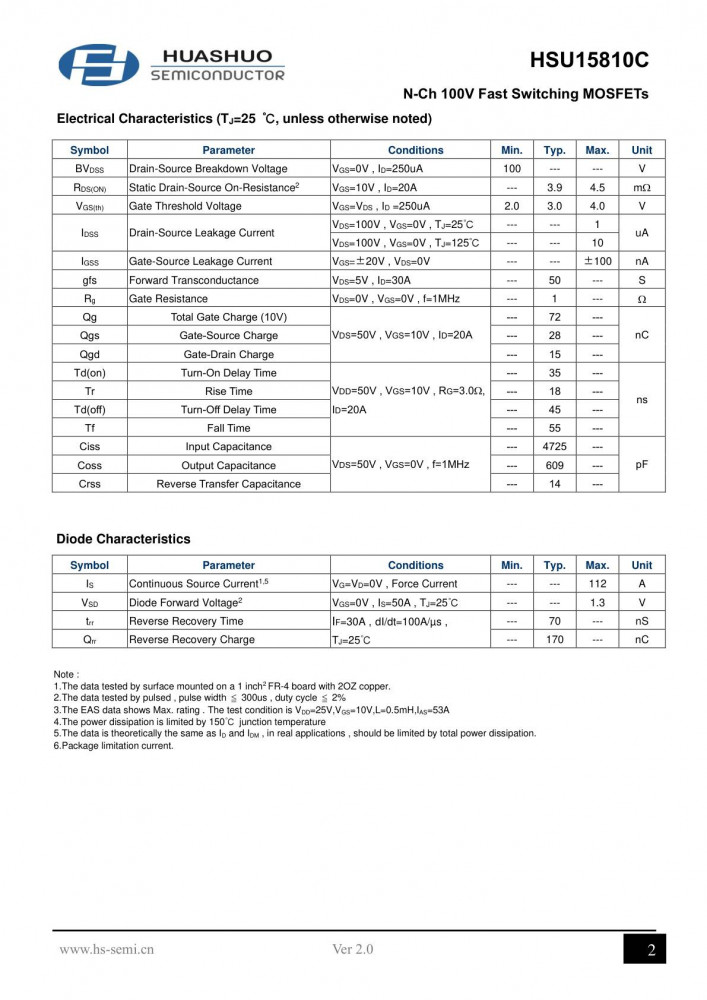 HSU15810C datasheet page 2