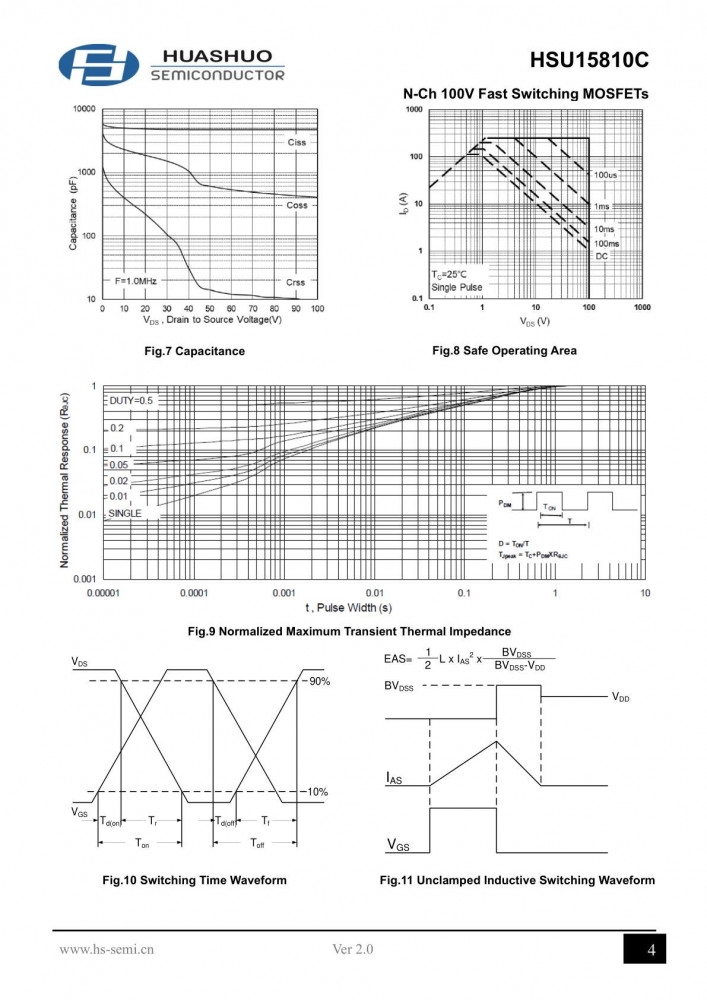 HSU15810C datasheet page 4