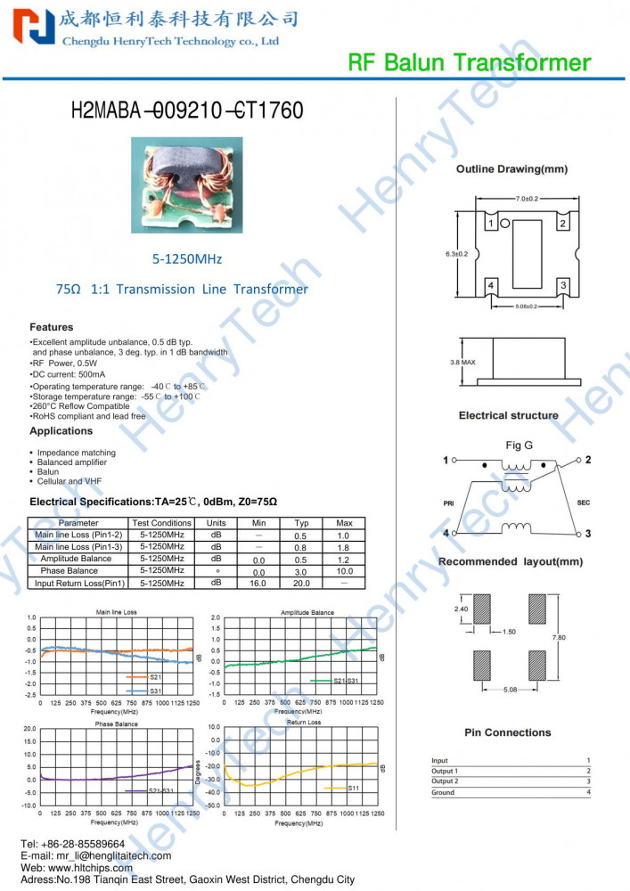 H2MABA-009210-CT1760 technical document page