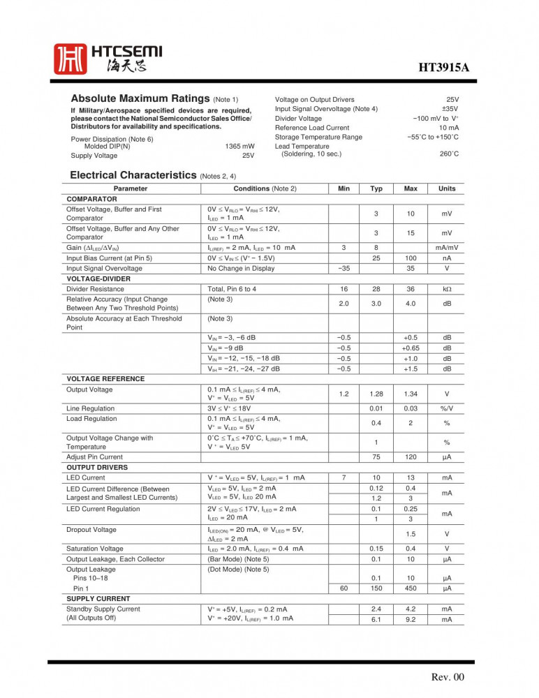 HT3915ANZ datasheet page 3