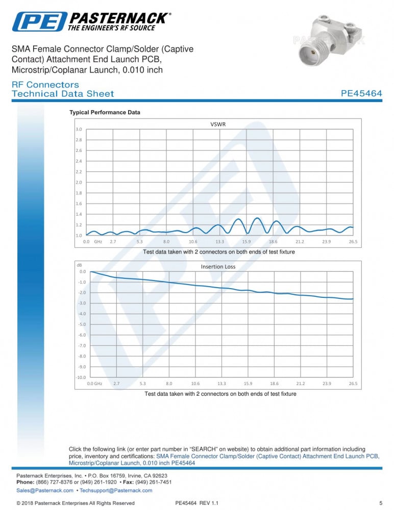PE45464 datasheet page 5