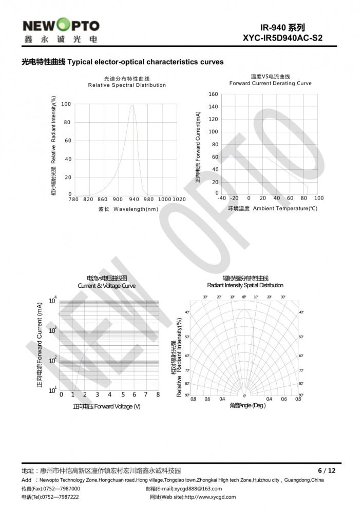 XYC-IR5D940AC-S2 specification page 6