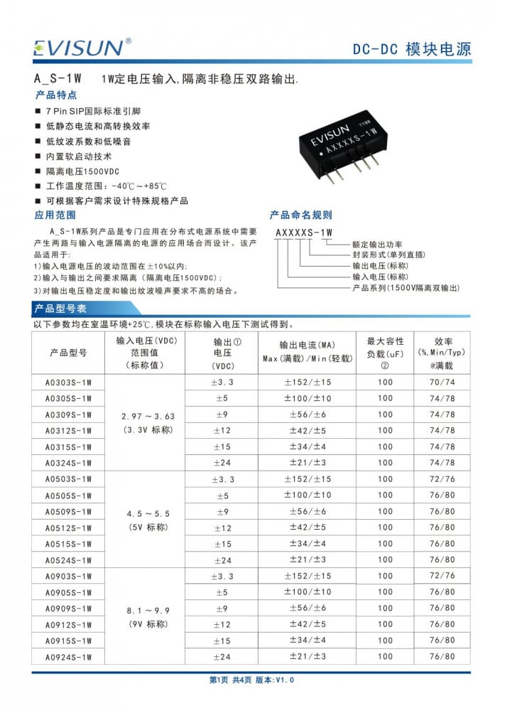 EVISUN A0512S-1W datasheet page 1