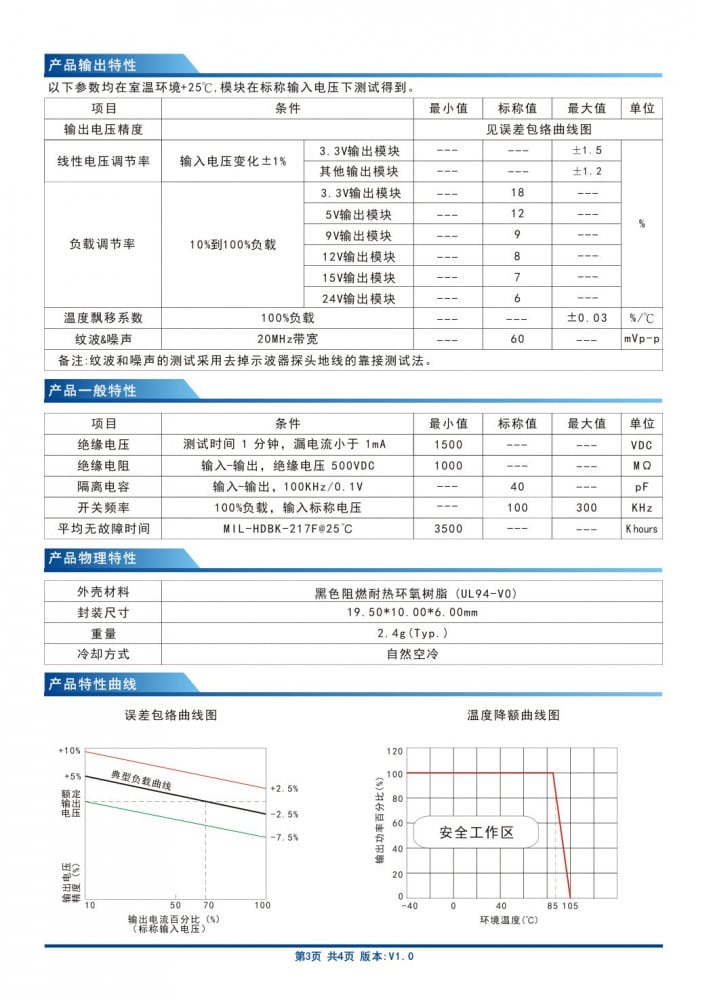 EVISUN A0512S-1W datasheet page 3