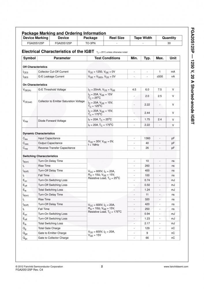 FGA20S125P datasheet page 2