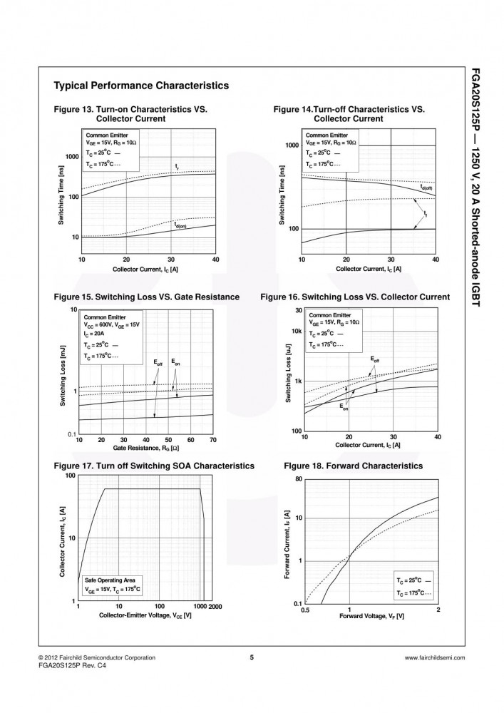FGA20S125P datasheet page 5