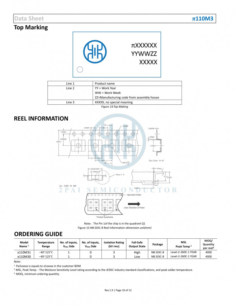 π110M30 datasheet page 10