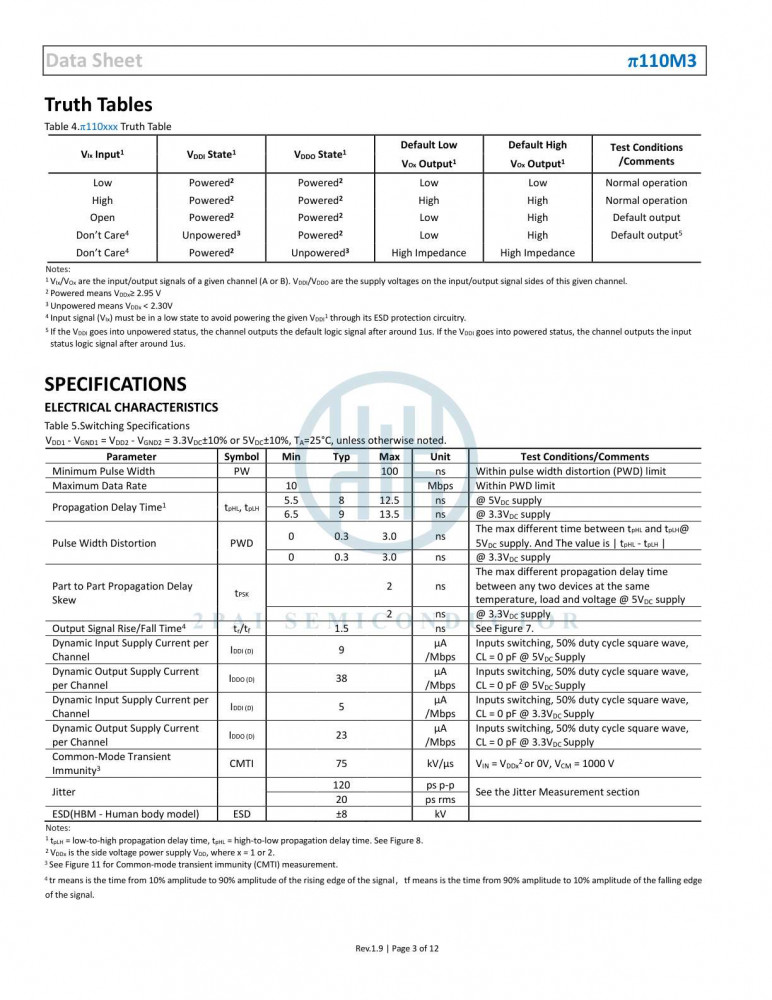 π110M30 datasheet page 3