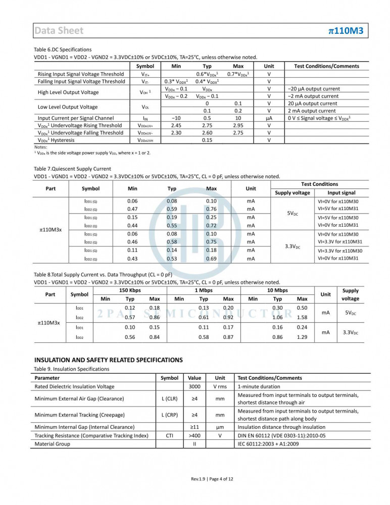 π110M30 datasheet page 4